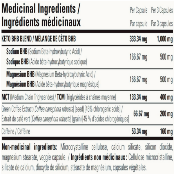 Crossfuel Keto Burn – Natural Health Garden