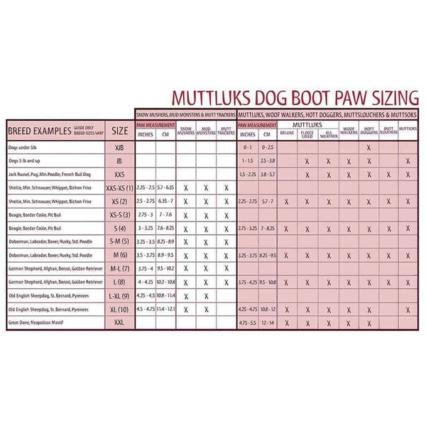 Muttluks Hott Doggers – Natural Health Garden