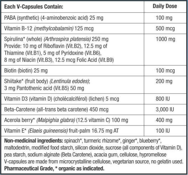Life Choice Next Generation Super Multi Vitamin – Natural Health Garden